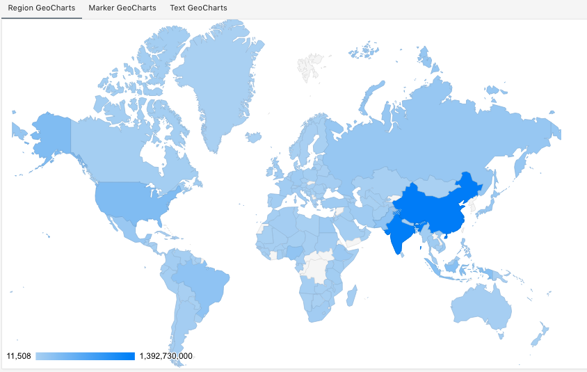 Oracle Apex Region Plugin Geochart Zero Integration Private Limited